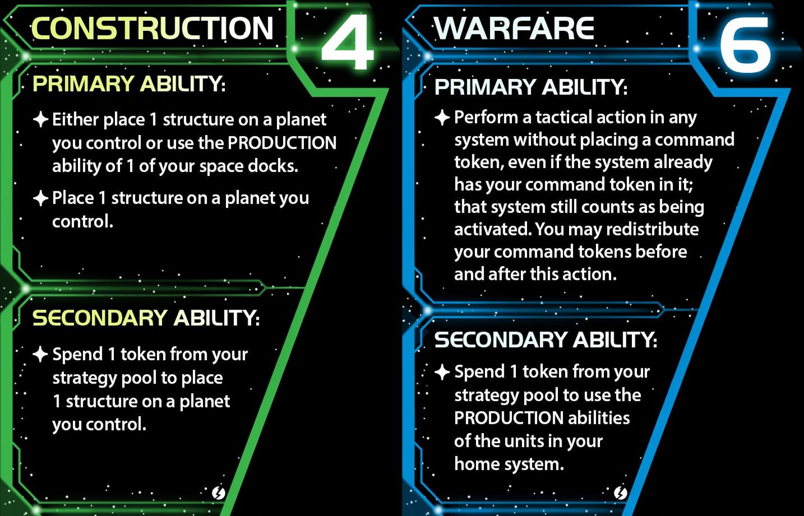 Twilight Imperium | Thunder's Edge Revised Strategy Cards | Pre-order | Early November Release ...