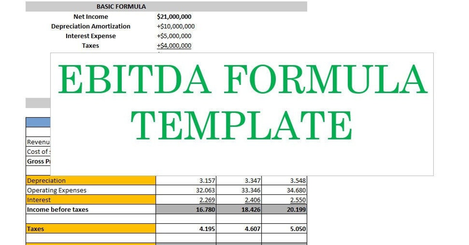 Plantilla De Fórmula EBITDA, Análisis Financiero, Herramientas ...