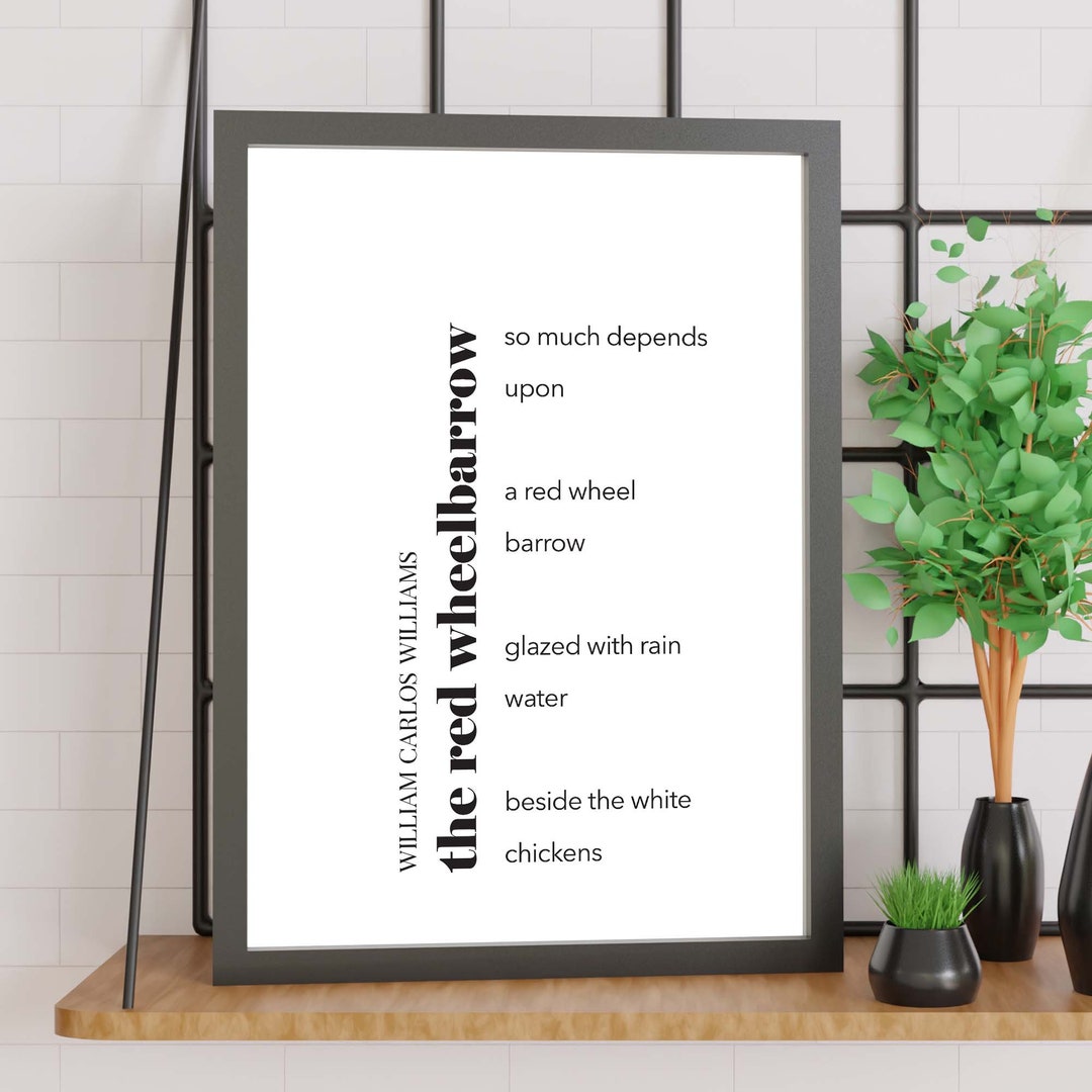 The Red Wheelbarrow | William Carlos Williams | Poem | Imagism ...