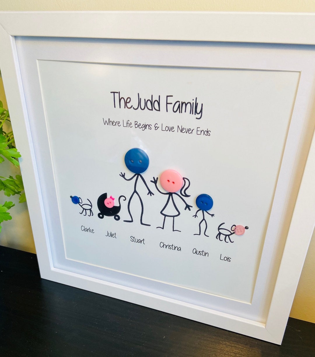 Personalised Family Button Frame, Personalised Frame, Personalised Gift ...