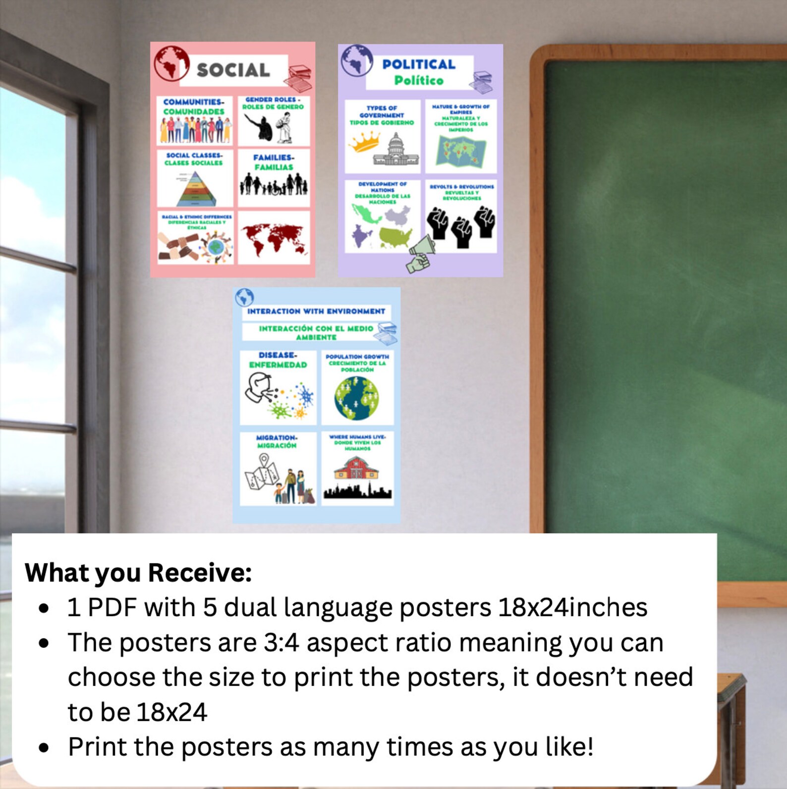 Set of 5 Educational Social Studies Posters, History, Learning Poster ...