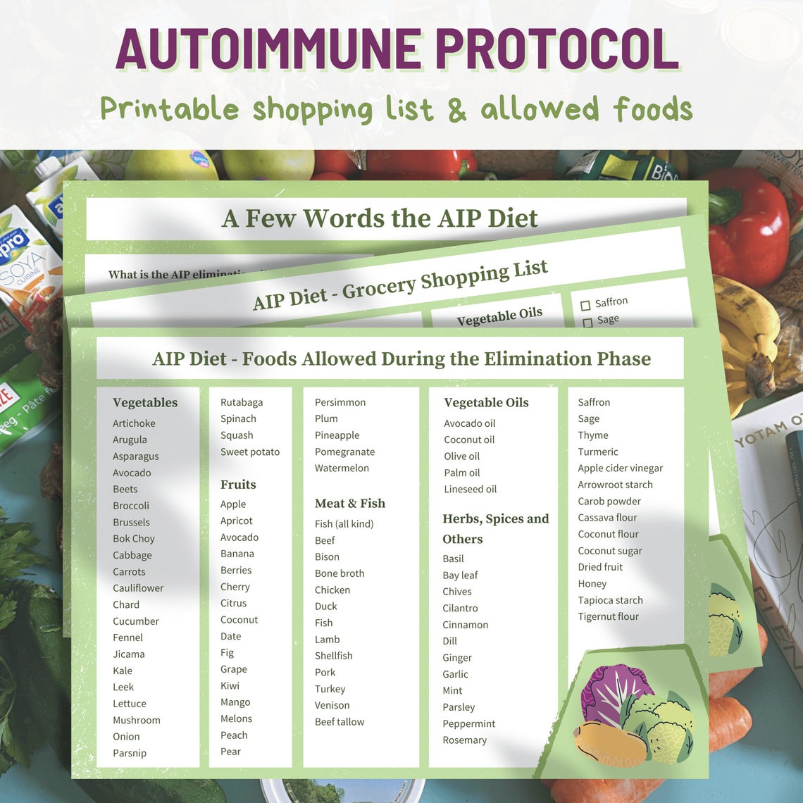 AIP Diet Food List - Autoimmune Protocol Charts of Allowed Foods - - Etsy