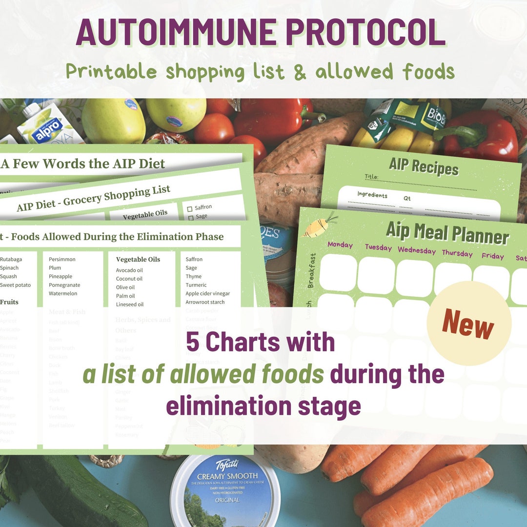 AIP Diet Meal Planner, Food List, Recipe Planner - Autoimmune Protocol ...