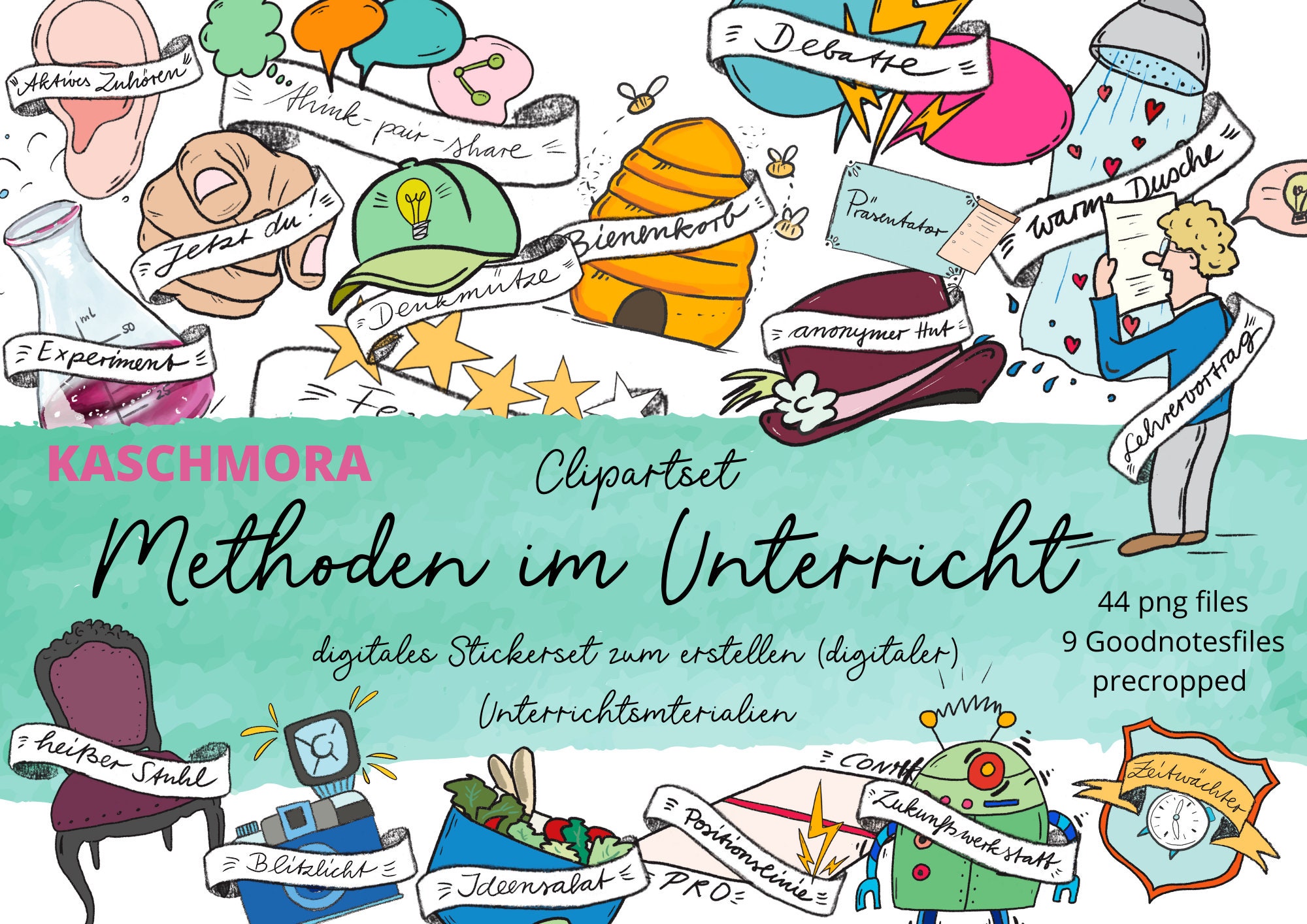 Arbeitsblatt erstellen Digital stickers digital post its textcontainer ...