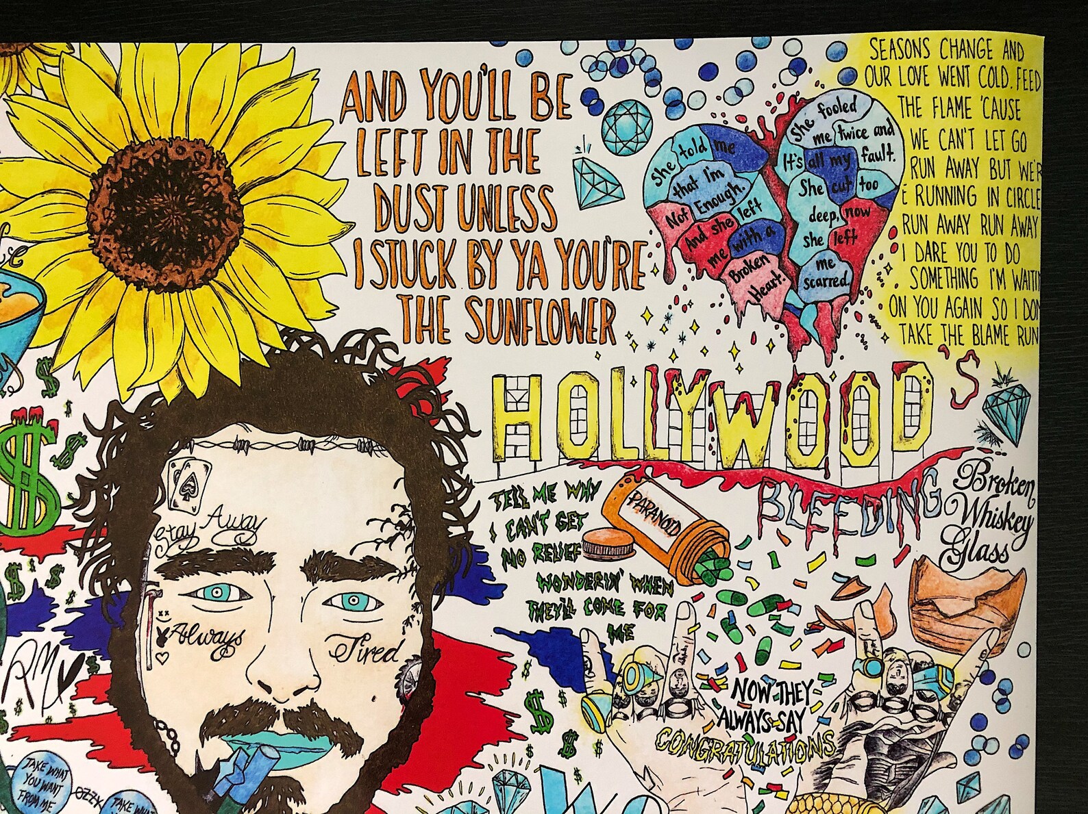 Post Malone Poster Post Malone Art Post Malone Song Lyrics | Etsy