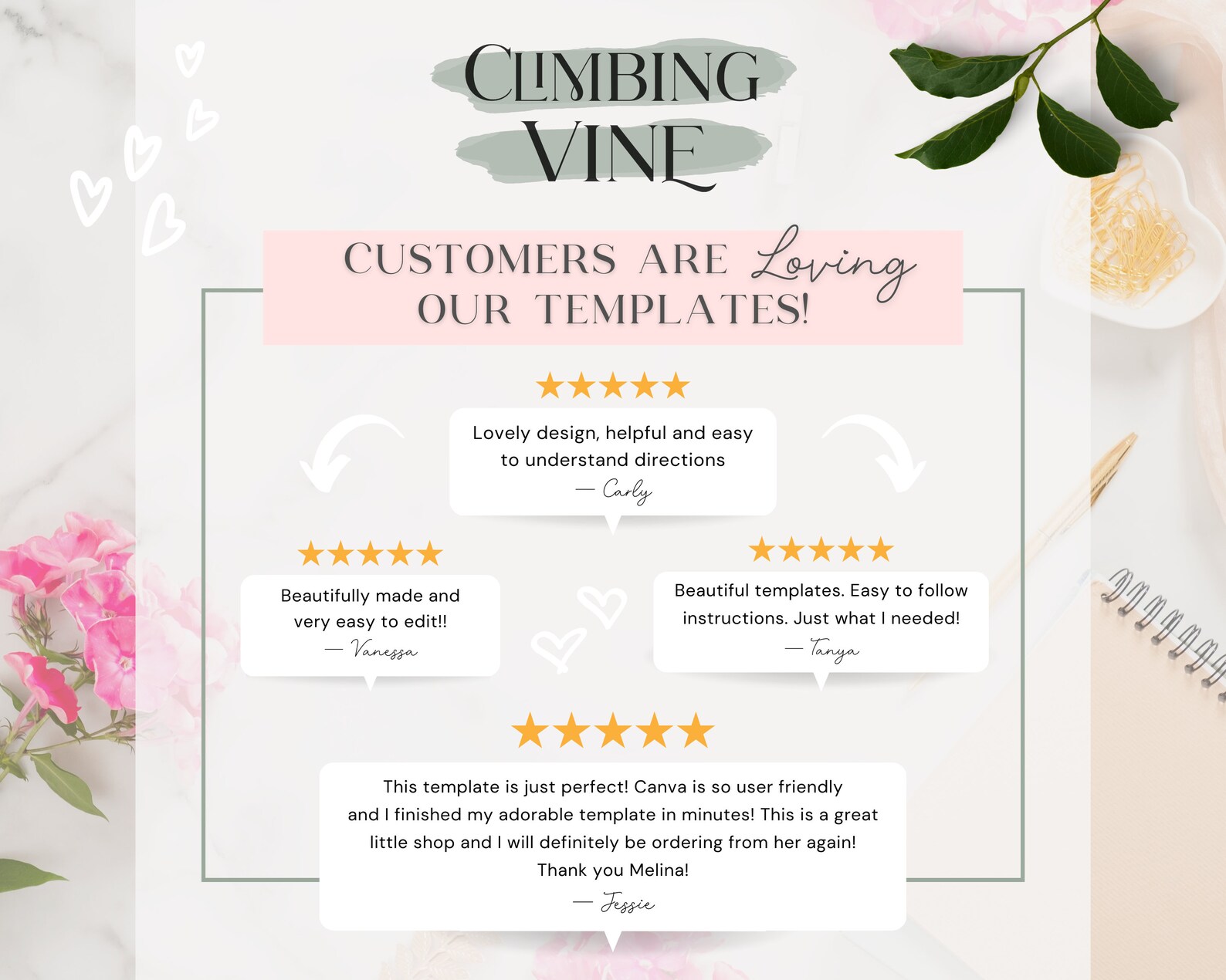 Cake Loyalty Card for Bakery Business, Bakery Branding Cupcake Rewards ...