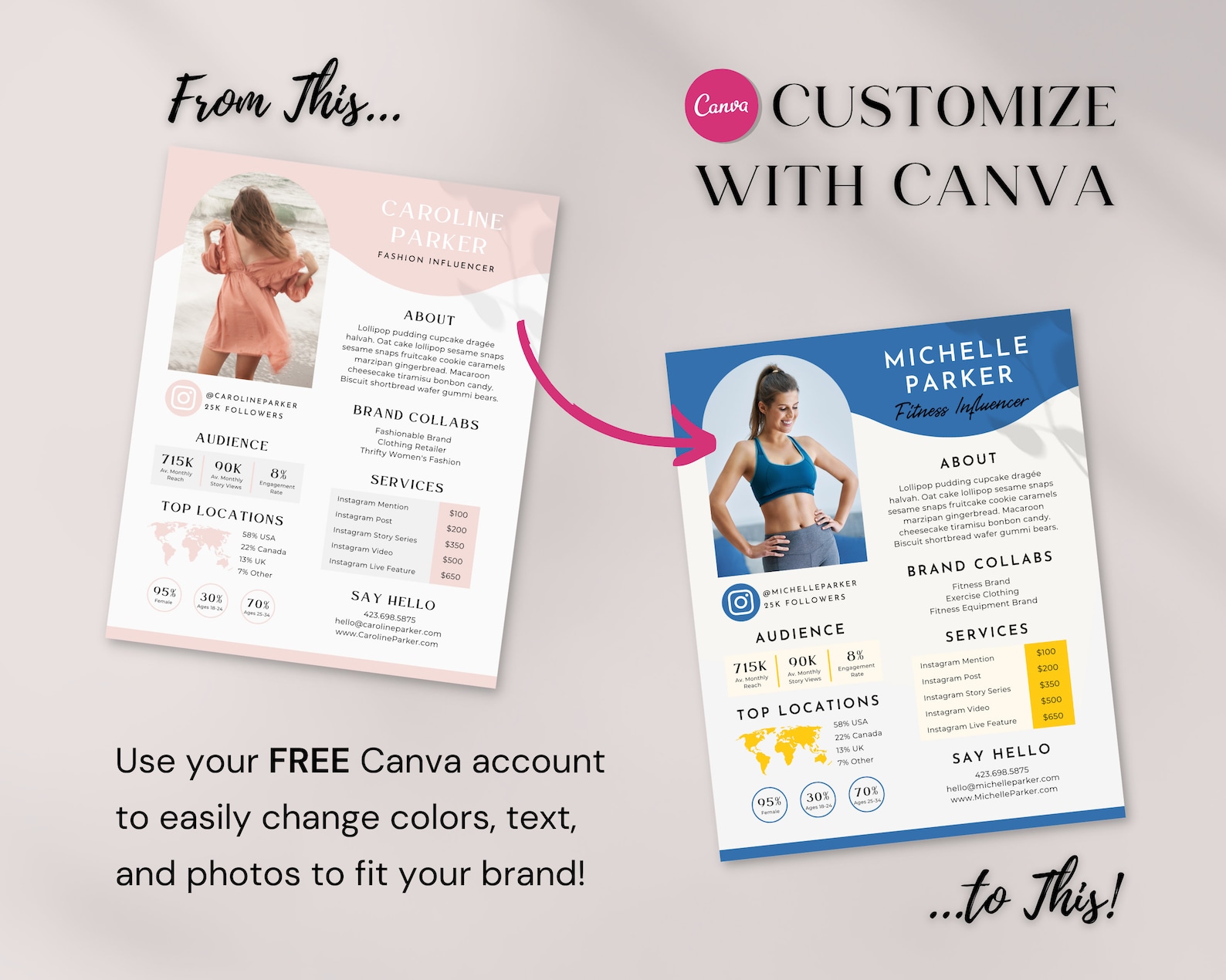 Pink Instagram Media Kit Template for Canva | Instagram Influencer ...