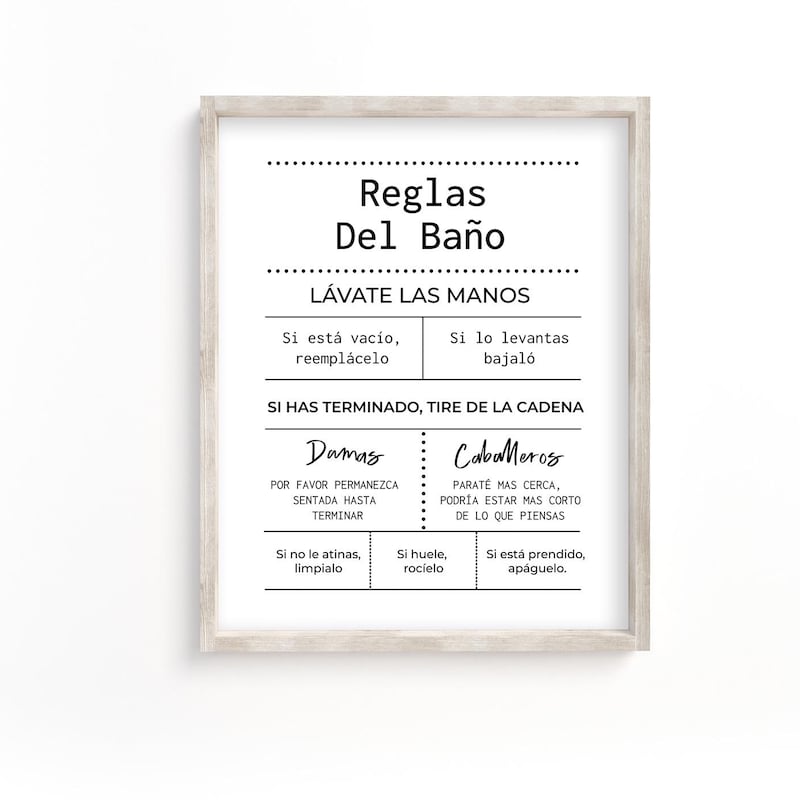 Spanish Bathroom Signs - Etsy