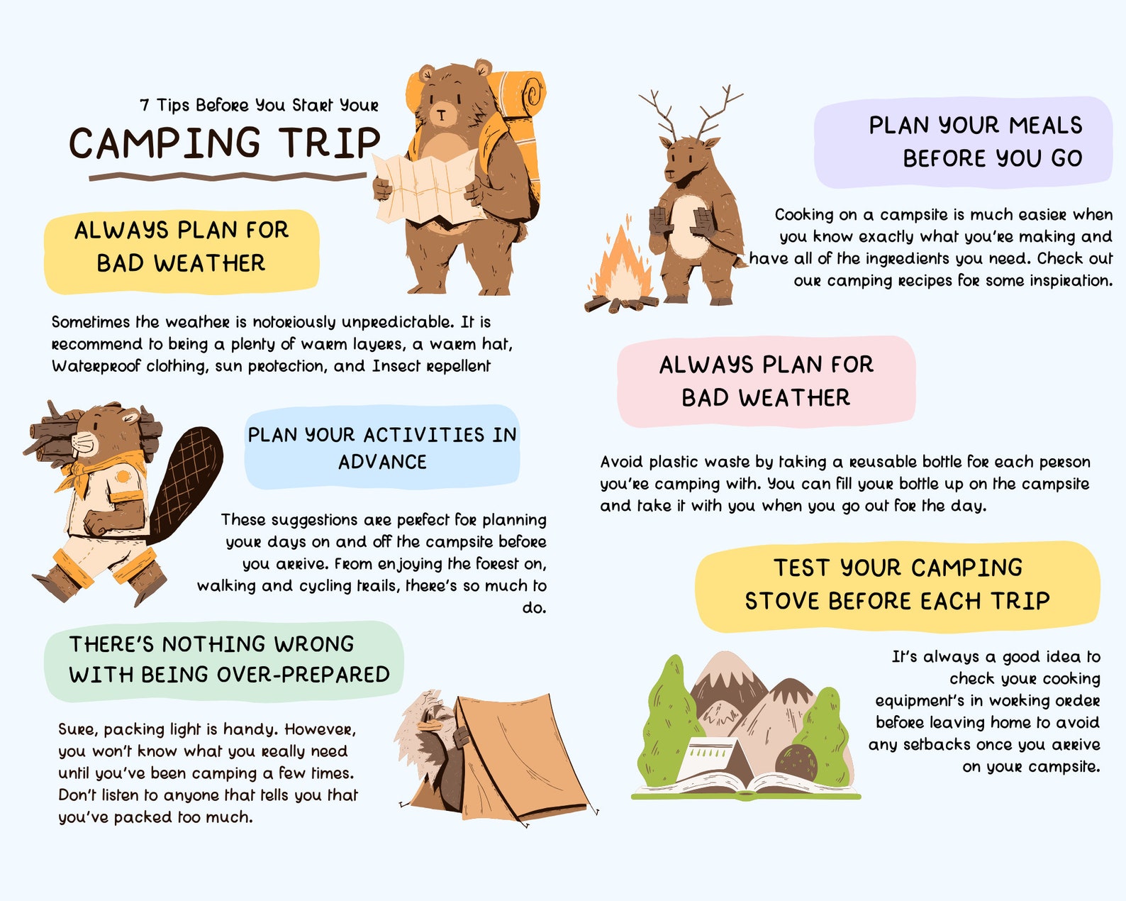 Handwritten Font for Digital Planner Neat Study Notes Font Bullet ...