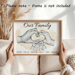 Personalised Family Hands Unframed Portrait Poster Print, New Baby Gift ...