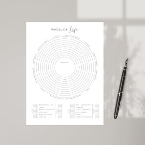 Wheel of Life Printable Planner, Life Circle, Self Improvement, Self ...