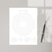 Wheel of Life Printable Planner, Life Circle, Self Improvement, Self ...