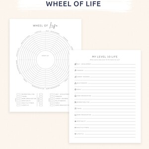 Wheel of Life Printable Planner Life Circle Self - Etsy Canada