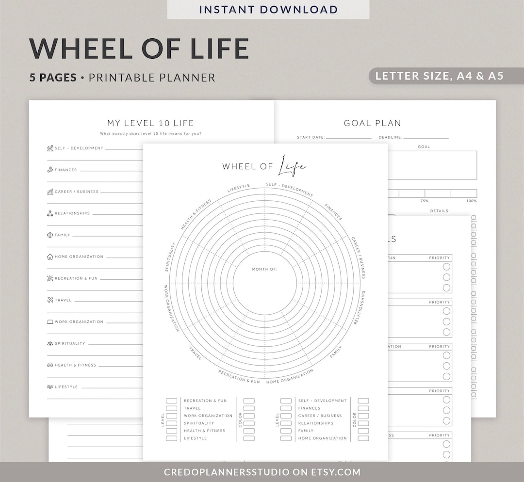 Wheel of Life Printable Planner, Life Circle, Self Improvement, Self ...