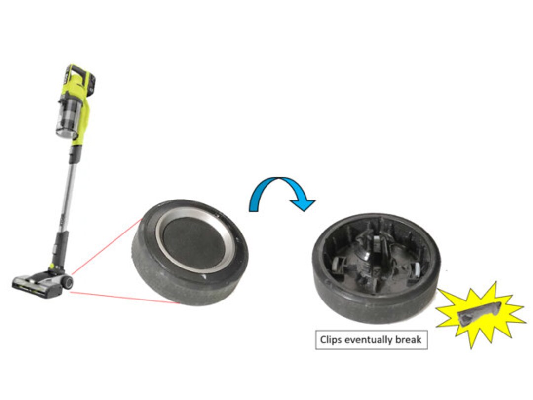 Replacement Wheel for Ryobi Cordless Stick Vacuum | Set of 2 PCL720K ...