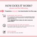 Princess Birthday Food Labels: Editable Canva Template (digital ...