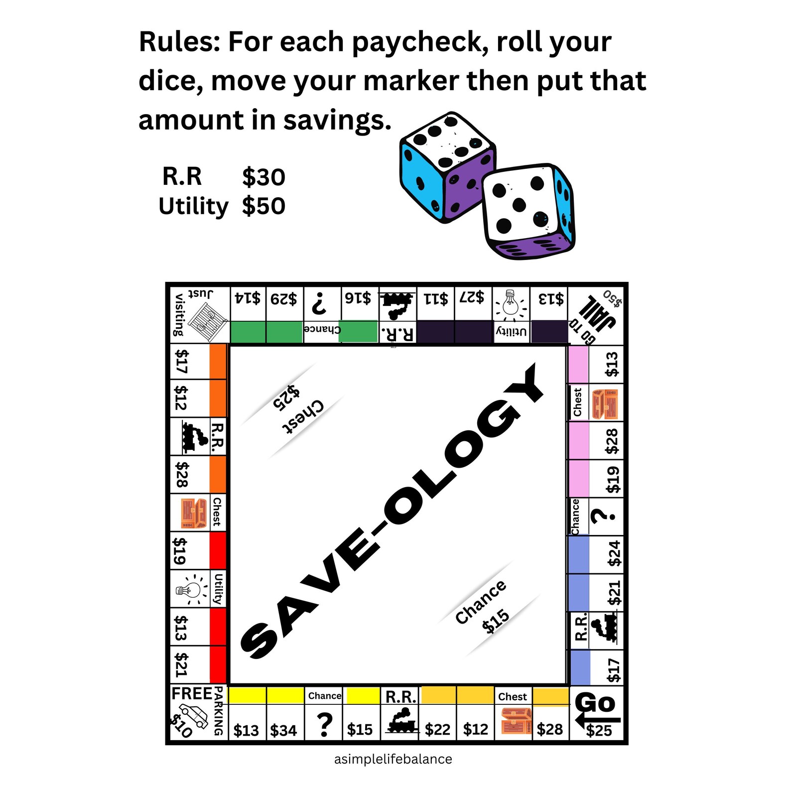 Budgeting Savings Game Printable Digital Instant Download - Etsy