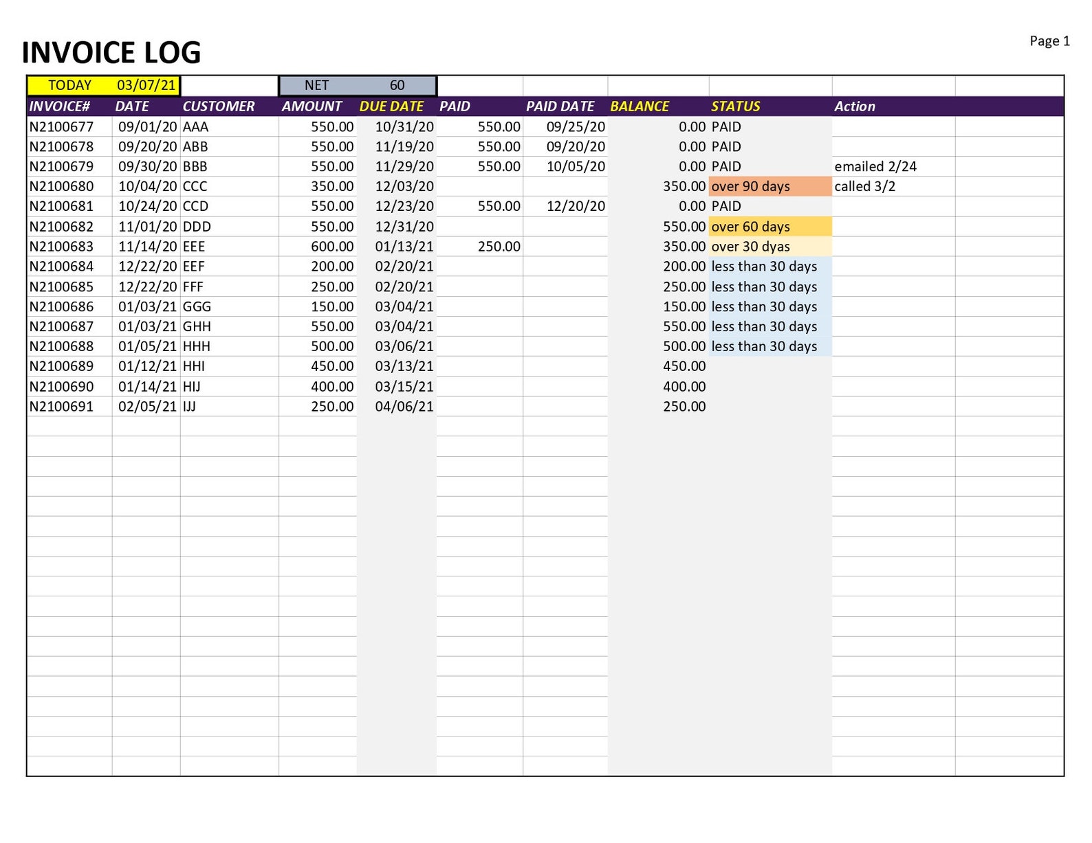 Invoice Log in Excel/ Invoice Tracker / Auto Calculate / Printable ...