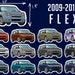 Ford Flex Sticker - Custom Colors and Wheels, 1st and 2nd Gen, Perfect ...