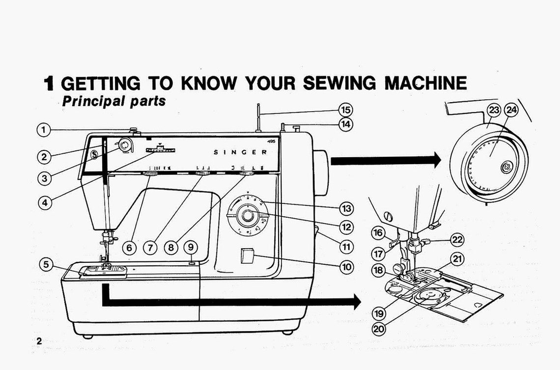 Singer 495 Starlet _instruction Manual _PDF Format _digital Download - Etsy