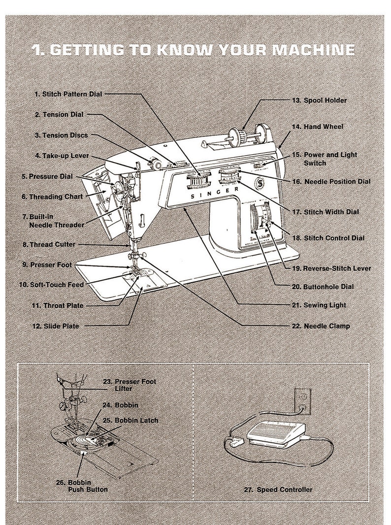 Singer 756 Touch & Sew Sewing Machine Instruction Manual (digital ...