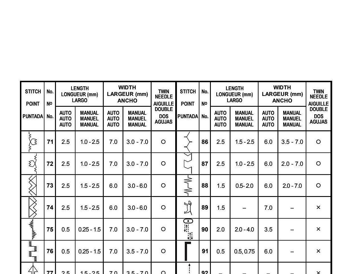 Singer 7468 _instruction Manual _digital Download _PDF Format _in ...