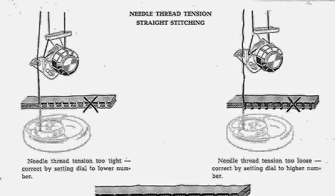 Singer 611 _instruction Manual _PDF Format _digital Download - Etsy