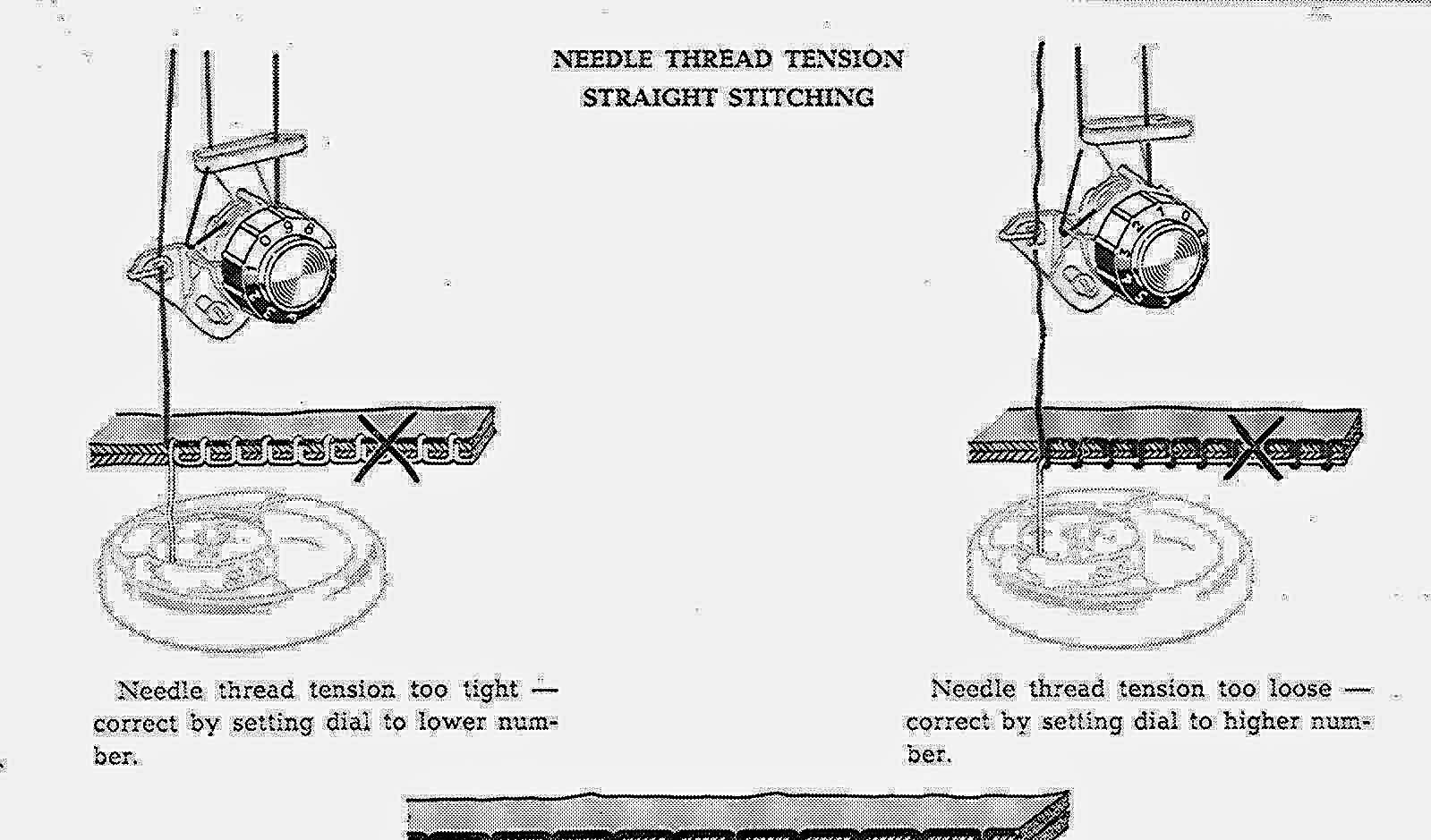 Singer 611 _instruction Manual _PDF Format _digital Download - Etsy