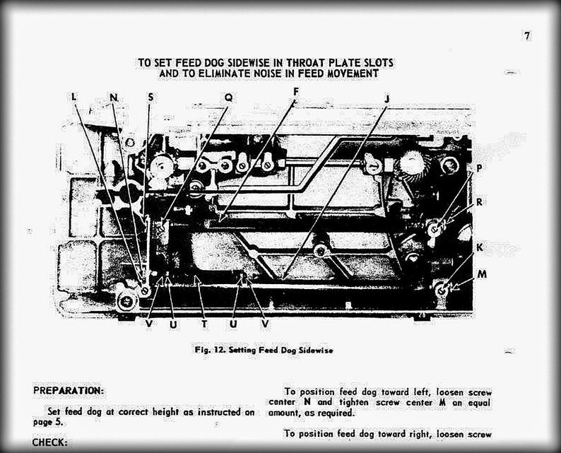 Singer Class 500 & 503 Sewing Machine _service Manual _digital Download ...