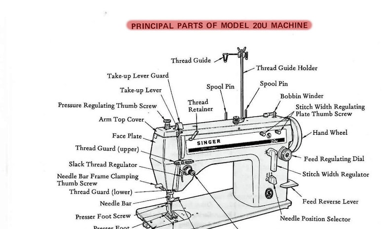 Singer 20U _zigzag Industrial Sewing Machine _service Manual _digital ...