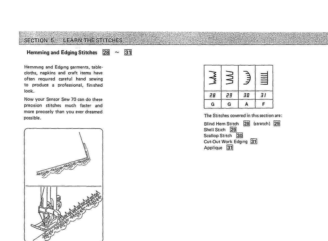 KENMORE Model: 19501 _19502 _owner's Manual _digital Download _PDF ...