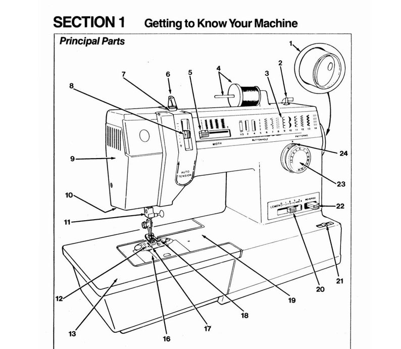 Singer 6233 _instruction Manual _PDF Format _digital Download - Etsy