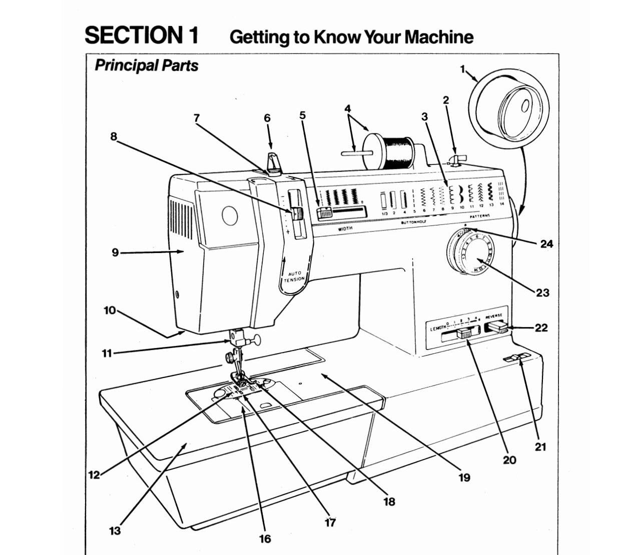 Singer 6233 _instruction Manual _PDF Format _digital Download - Etsy