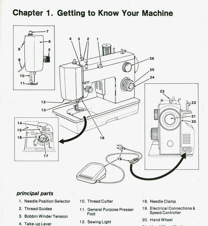 Singer 5102 _zigzag Sewing Machine _INSTRUCTION MANUAL _PDF Format ...
