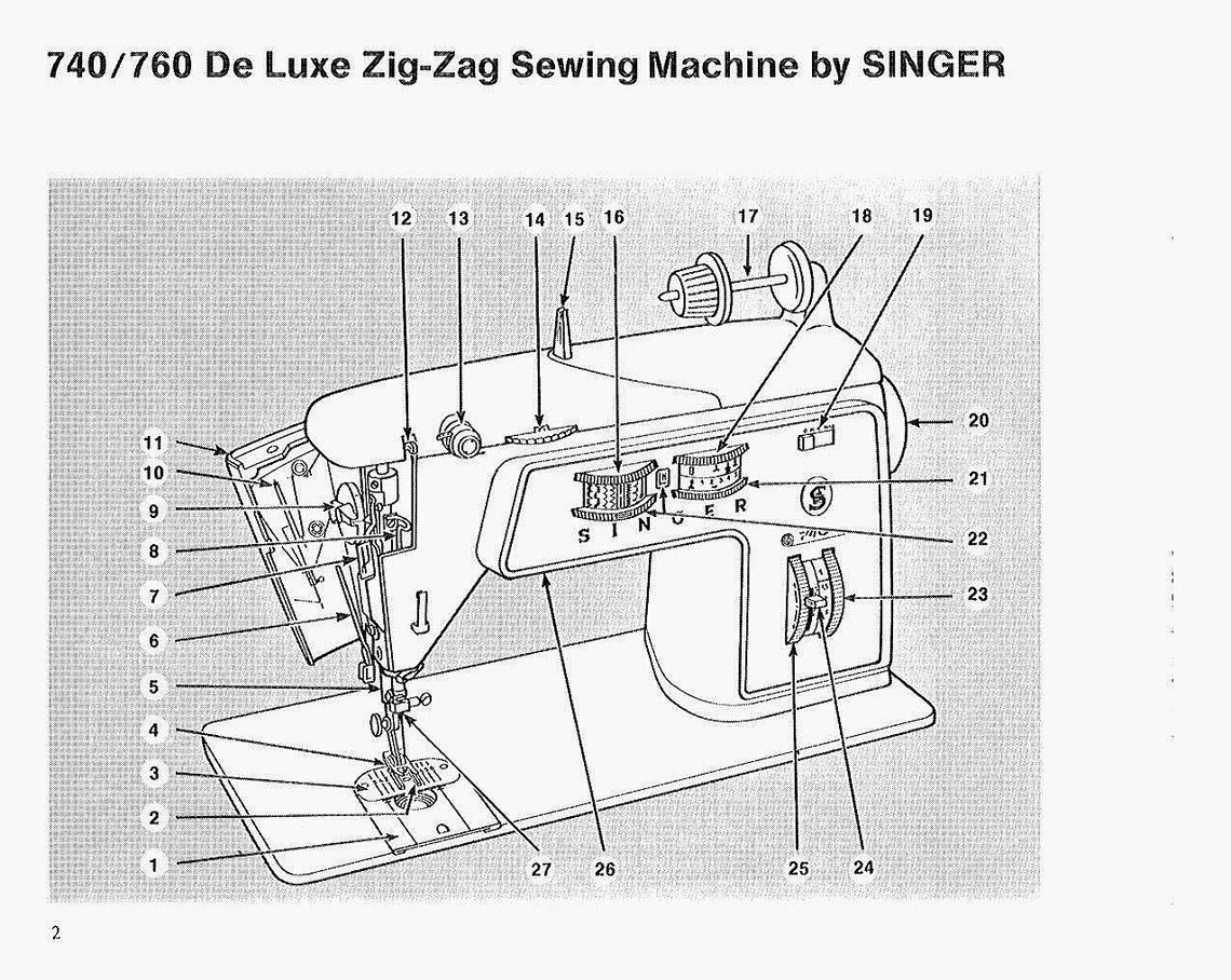 Singer 740 _760 _instruction Manual _digital Download _PDF Format - Etsy