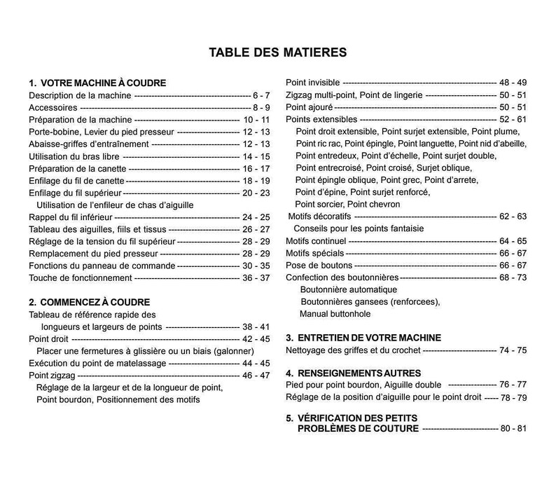 Singer 7468 _instruction Manual _digital Download _PDF Format _in ...