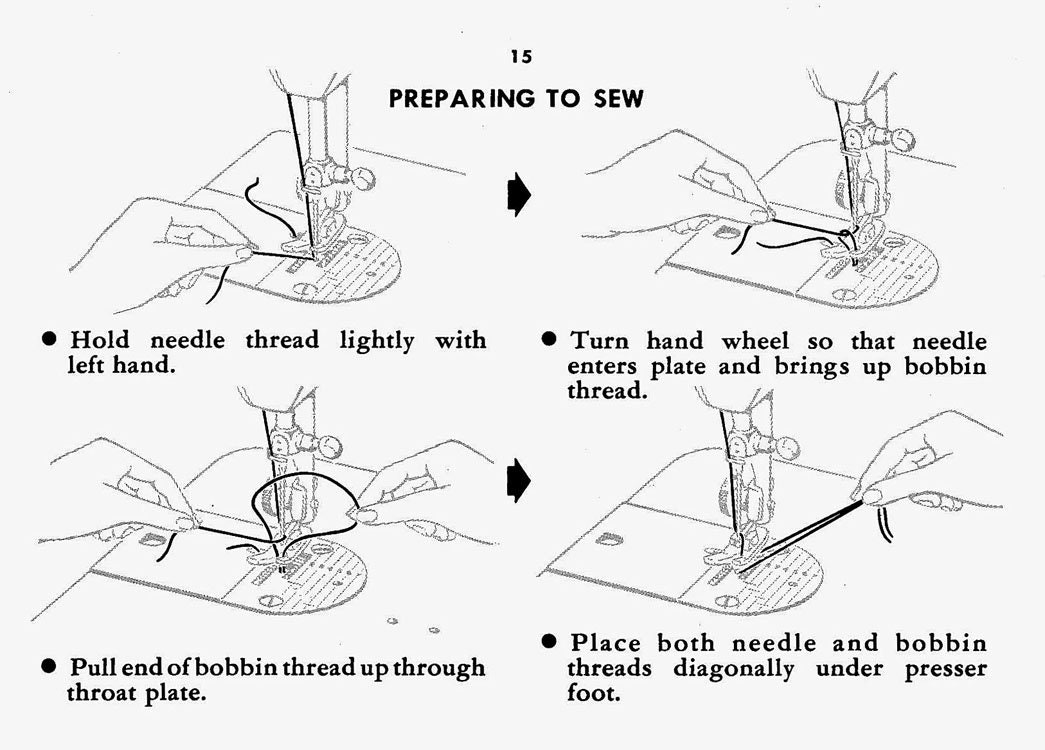 Singer 285K _instruction Manual _PDF Format _digital Download - Etsy