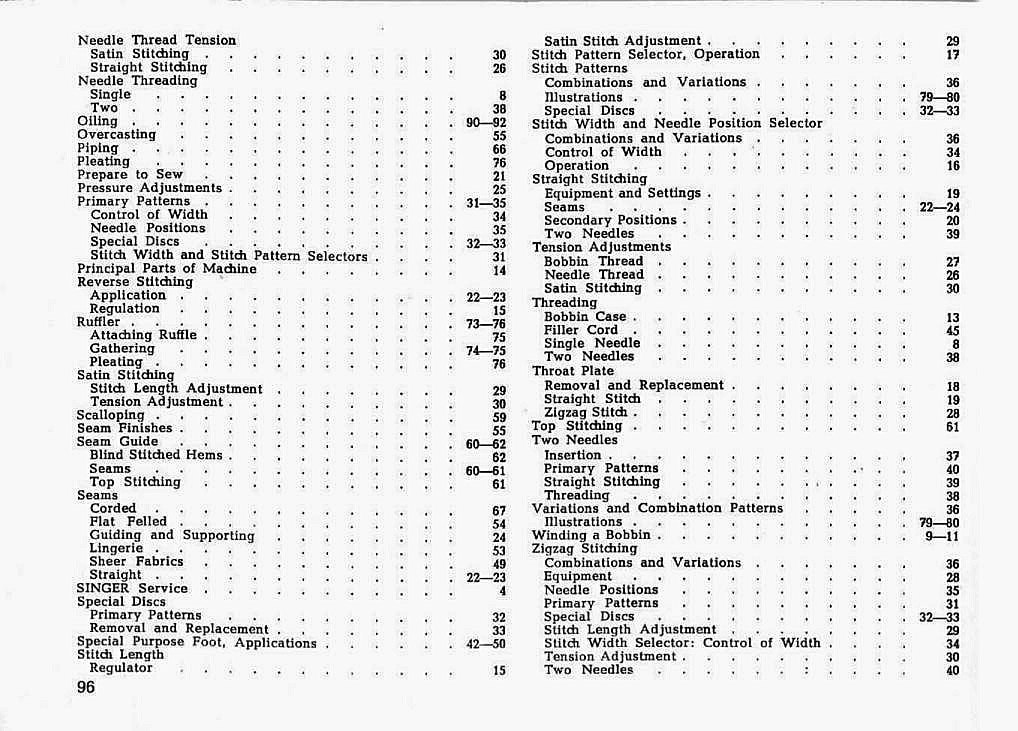 Singer Model 431 _slantomatic_sewing Machine _instruction Manual ...
