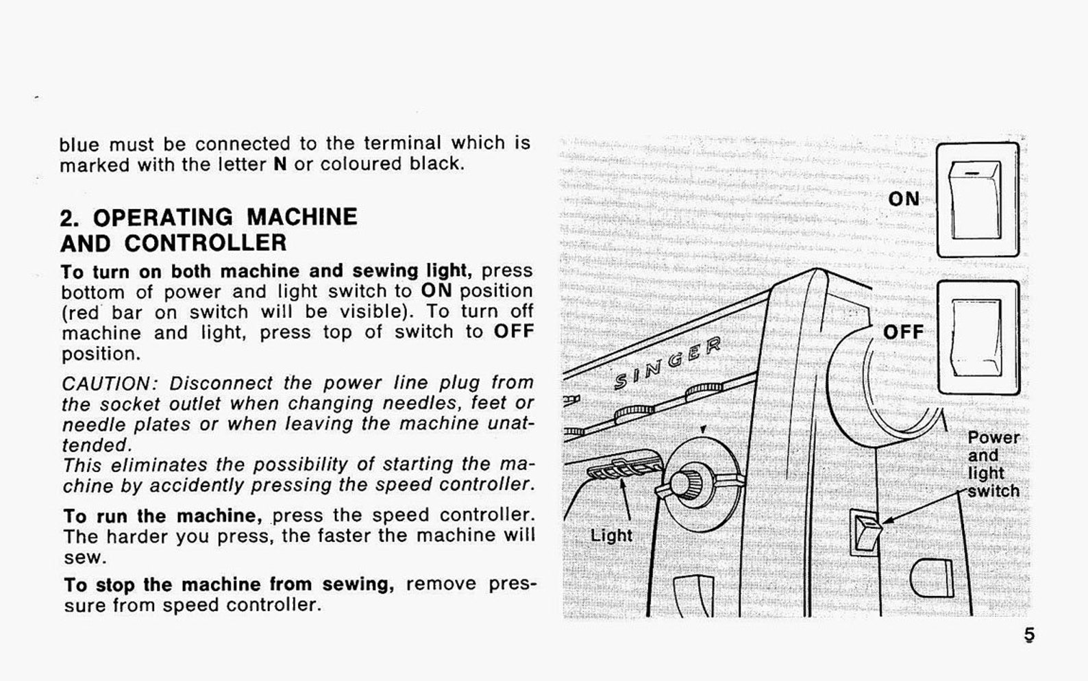 Singer 495 Starlet _instruction Manual _PDF Format _digital Download - Etsy