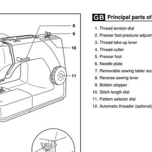 Singer 1507 _instruction Manual _digital Download _PDF Format - Etsy