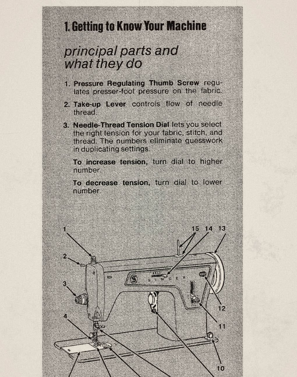 Singer 177 Sewing Machine _instruction Manual _PDF Format _digital ...