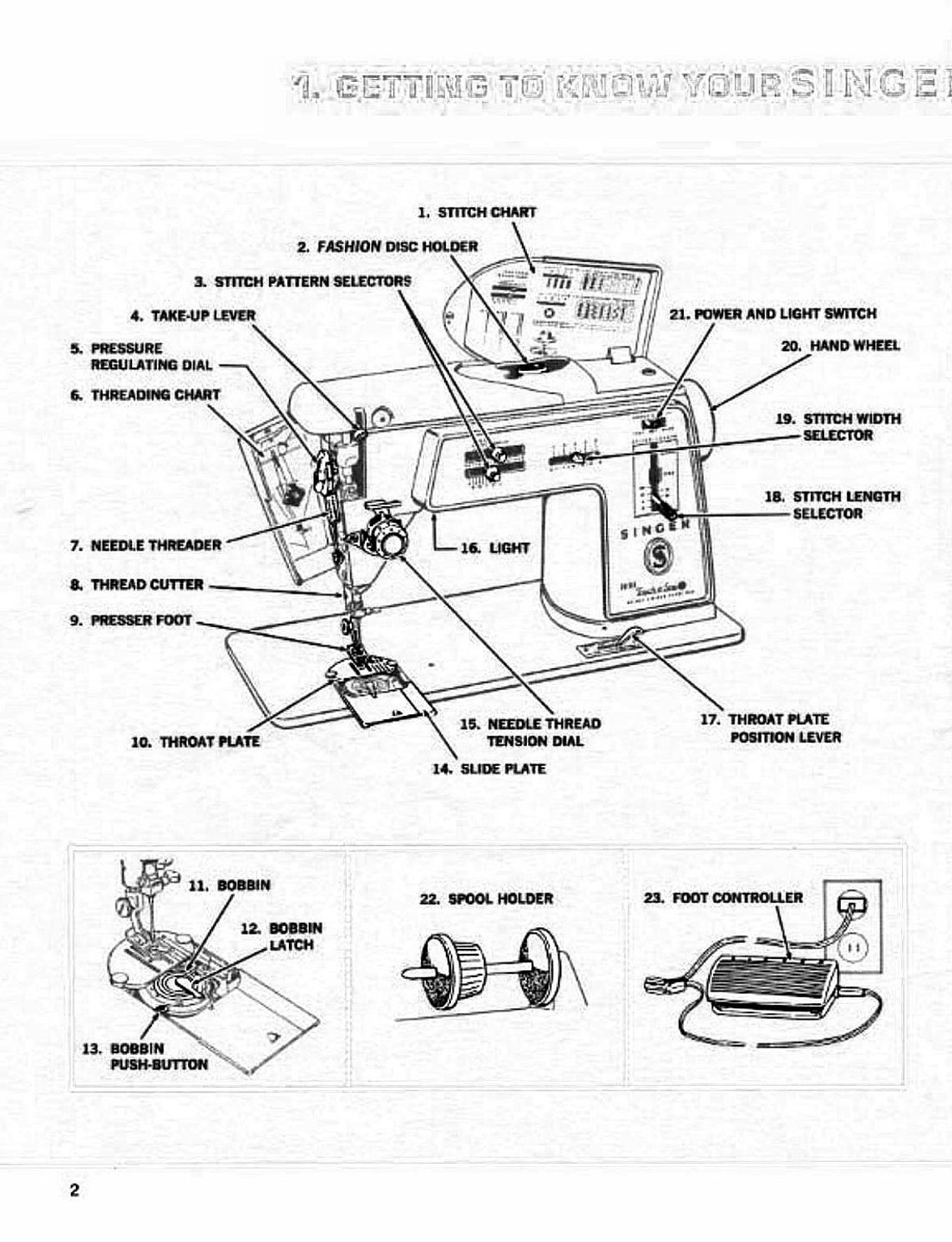 Singer 620 _golden Touch N Sew _sewing Machine _instruction Manual ...