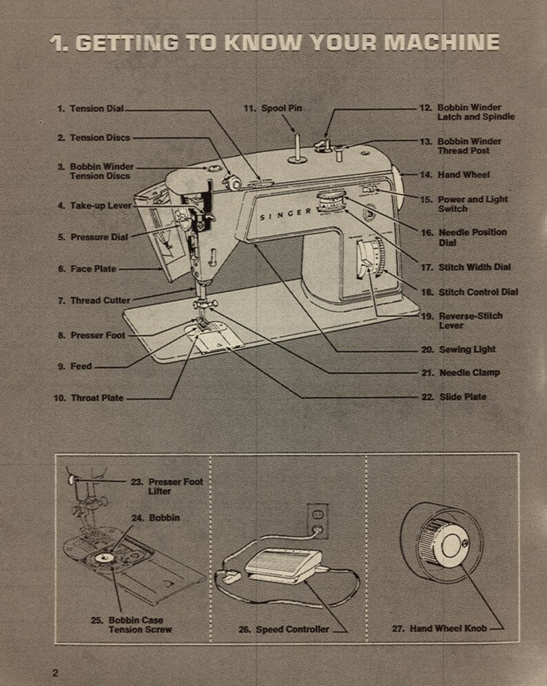Singer 417 Zigzag Sewing Machine _instruction Manual _PDF Format ...