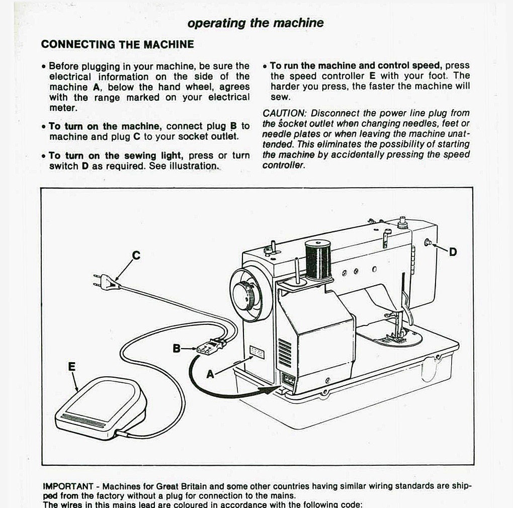Singer 5102 _zigzag Sewing Machine _INSTRUCTION MANUAL _PDF Format ...