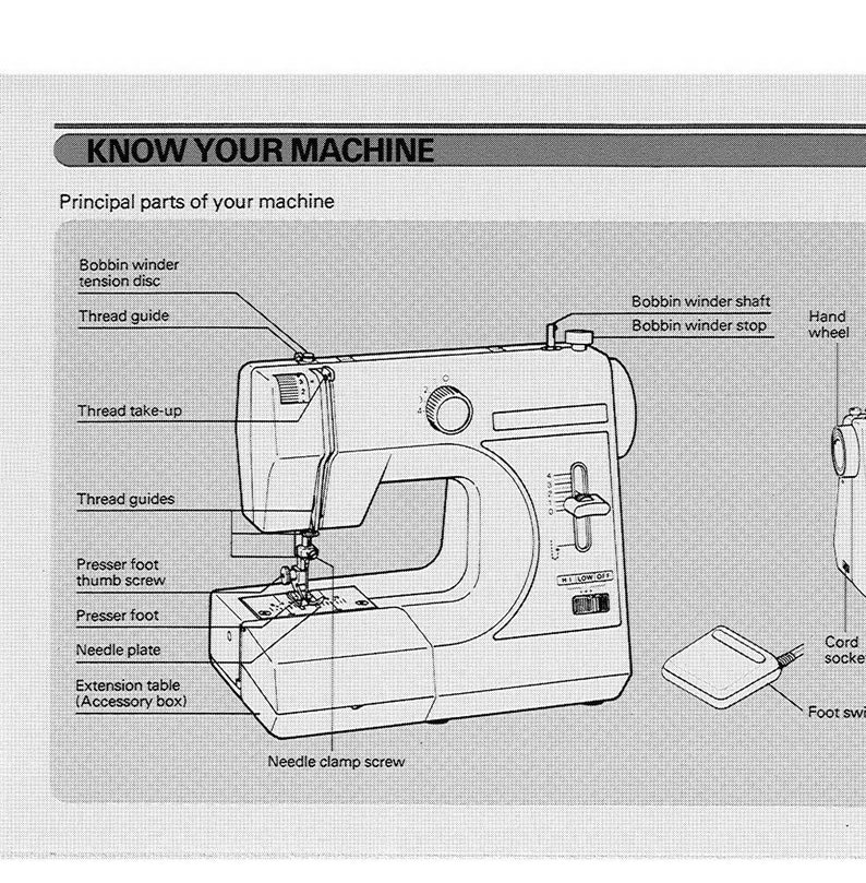 Singer 212 Mini _instruction Manual _PDF Format _digital Download - Etsy
