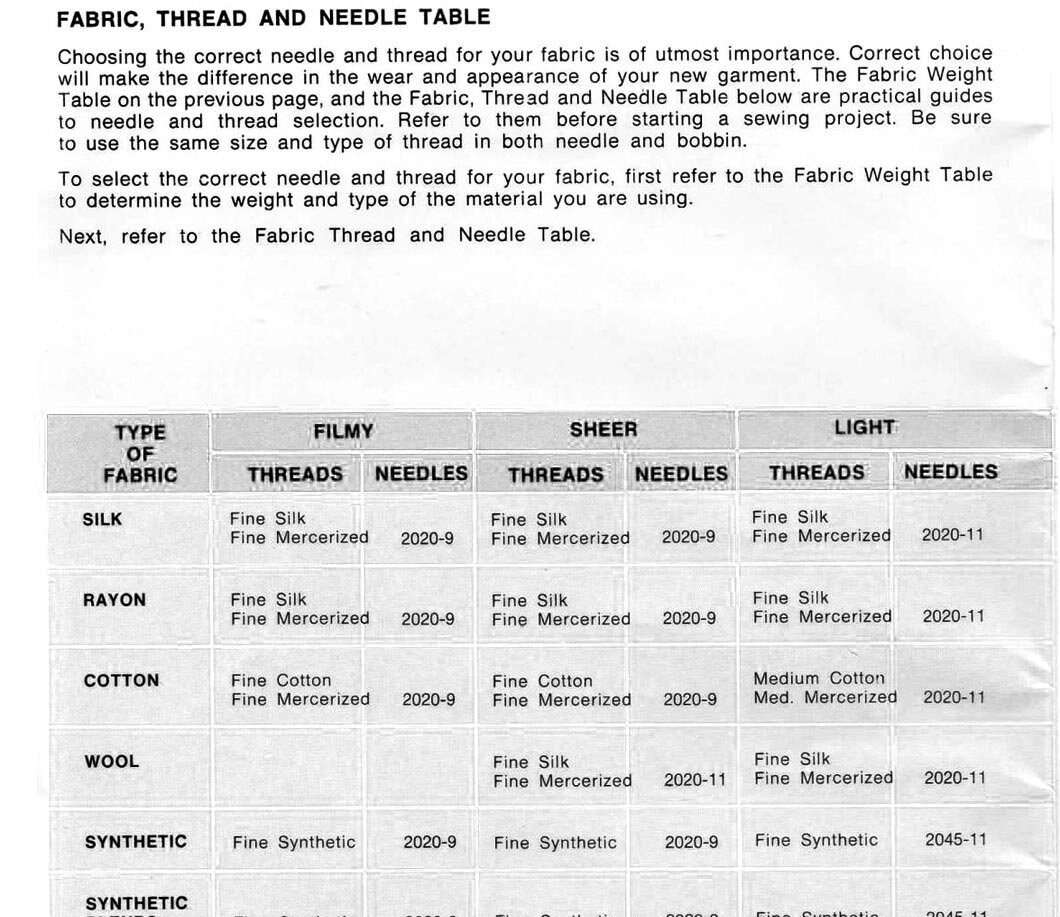 Singer 6136 _zigzag Sewing Machine _instruction Manual _digital ...