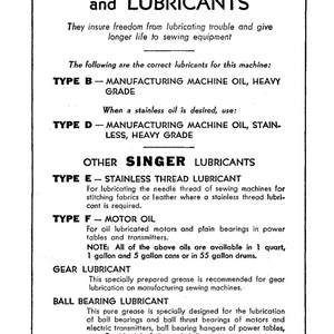 Singer 31-20 _instruction Manual for Using and Adjusting _PDF Format ...