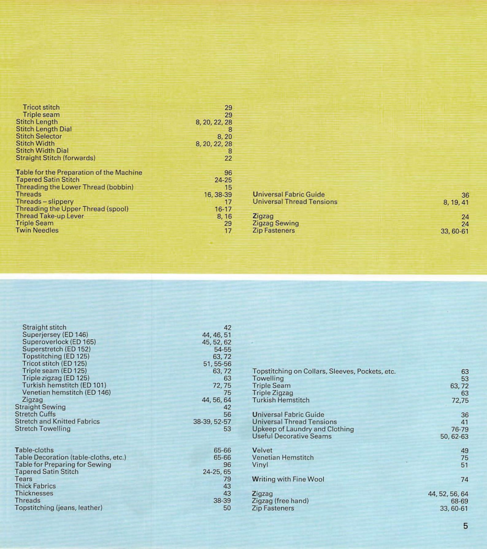 Elna Carina SU _instruction Manual and Sewing Guide _digital Download ...