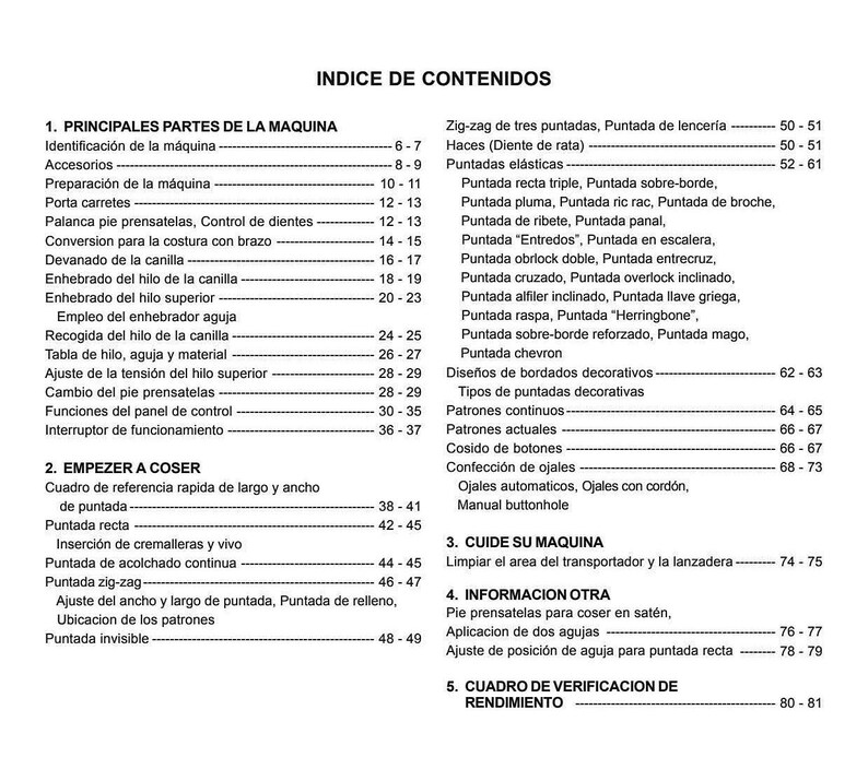 Singer 7468 _instruction Manual _digital Download _PDF Format _in ...