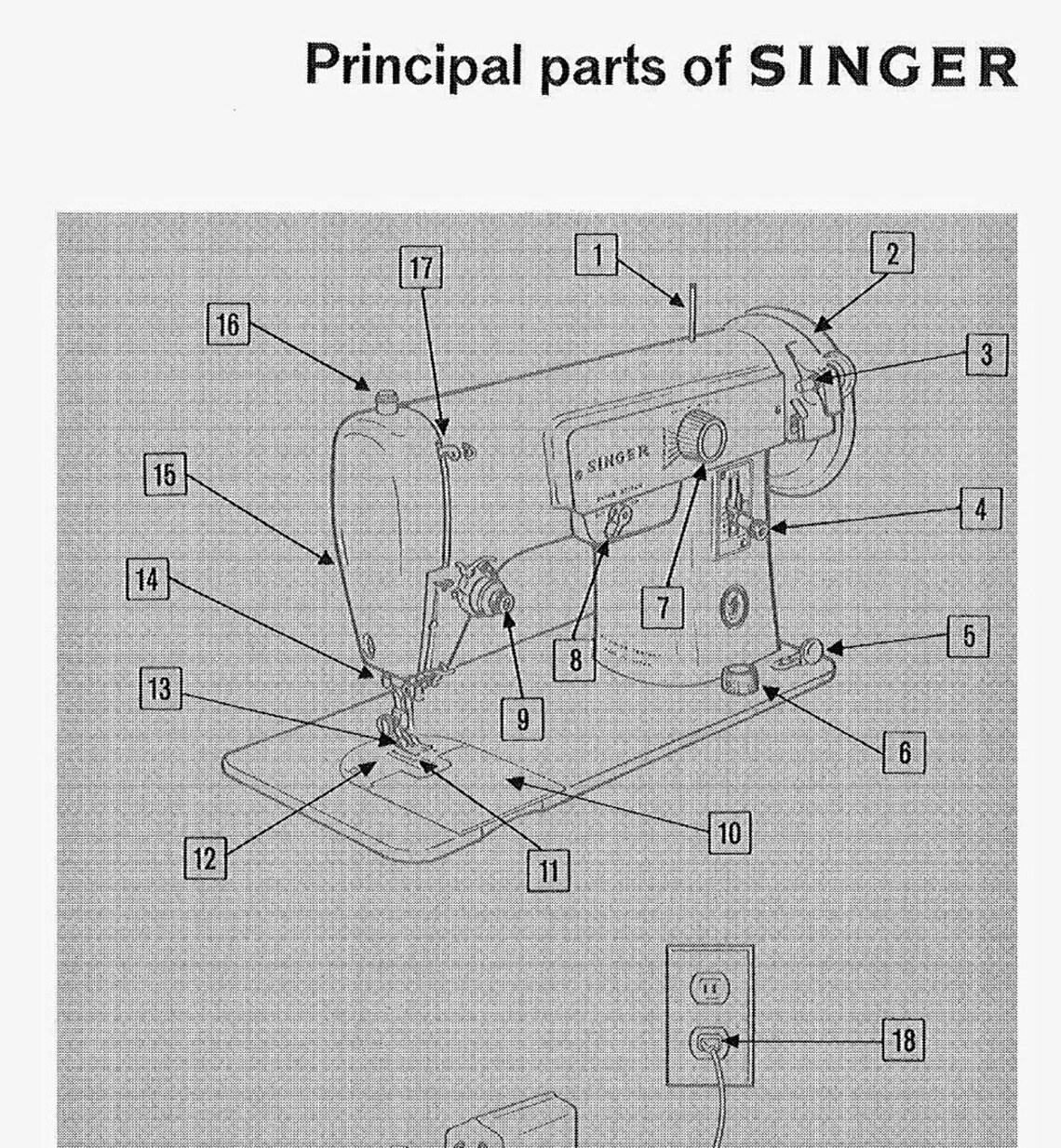 Singer 223 _instruction Manual _PDF Format _digital Download | Etsy